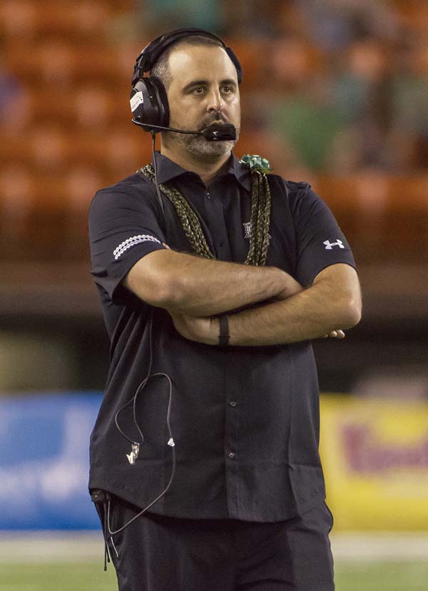 Rainbow Warriors ready to start season against Rams | News, Sports ...